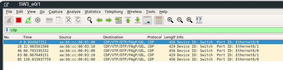1.1.b i CDP, LLDP – I bit, therefore I byte